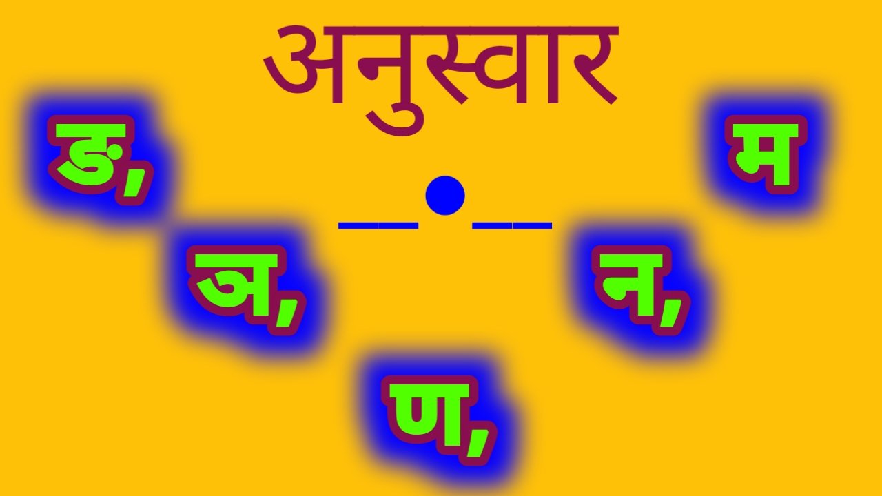 'सन्सार', 'सन्मेलन' जैसे शब्द शुद्ध नहीं हैं क्यों? अनुस्वार के प्रयोग ...
